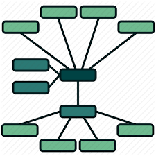 The Problem Tree – logframe, for life…